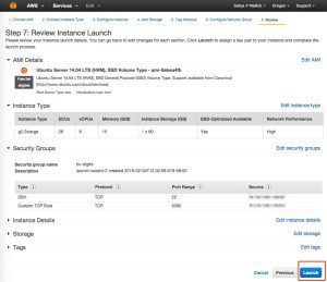 NVIDIA DIGITS 3 on EC2 | LearnOpenCV