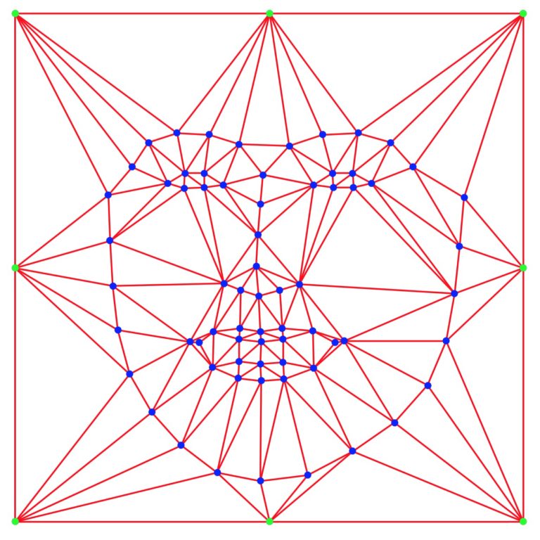 Average Face : OpenCV ( C++ / Python ) Tutorial | LearnOpenCV