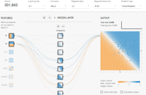 Understanding Feedforward Neural Networks | LearnOpenCV
