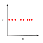 Principal Component Analysis | LearnOpenCV