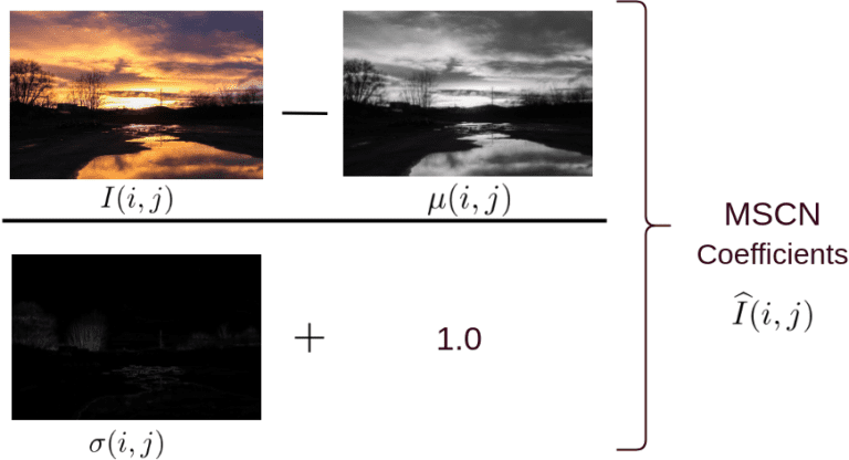 Image Quality Assessment : BRISQUE | LearnOpenCV