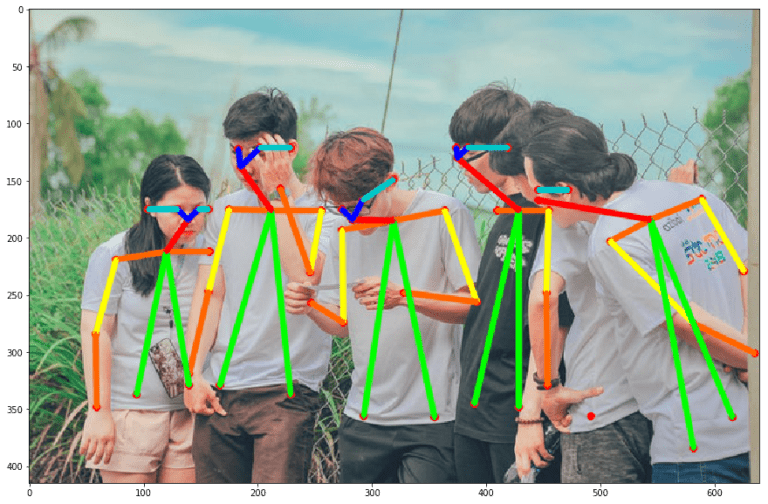 Multi Person Pose Estimation in OpenCV using OpenPose