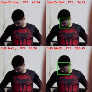 Face Detection – Dlib, OpenCV, and Deep Learning ( C++ / Python )