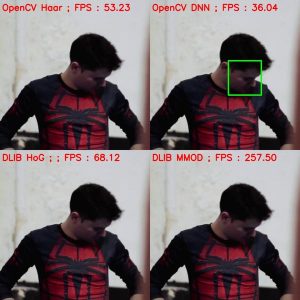 Face Detection – Dlib, OpenCV, and Deep Learning ( C++ / Python )