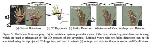 Hand Keypoint Detection using Deep Learning and OpenCV | LearnOpenCV