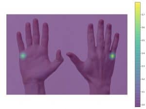 Hand Keypoint Detection using Deep Learning and OpenCV | LearnOpenCV