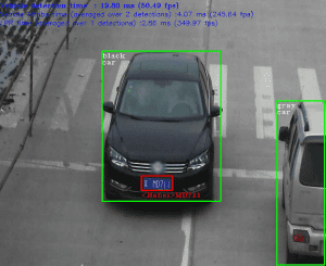 CPU Performance Analysis of OpenCV with OpenVINO | LearnOpenCV