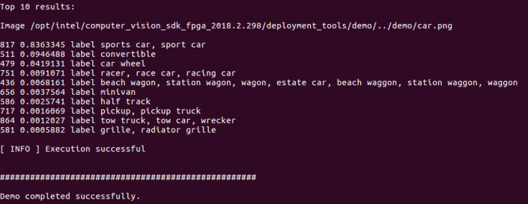 Cpu Performance Analysis Of Opencv With Openvino Learnopencv