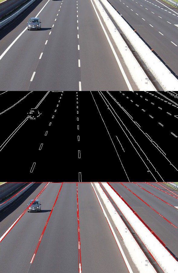 Line Detection Hough Transform Opencv Learn Opencv Riset