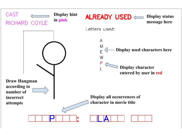 Hangman Creating Games In Opencv Learnopencv 