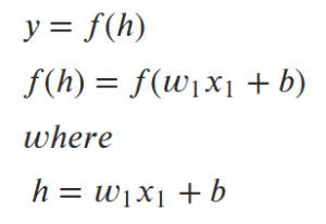 Pytorch C++ Frontend Part II : Inputs,weights and bias | LearnOpenCV
