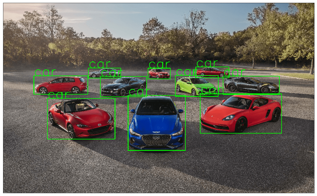 cars_object_detection | LearnOpenCV cars_object_detection | LearnOpenCV