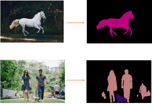 Applications of Foreground-Background separation with Semantic Segmentation | LearnOpenCV