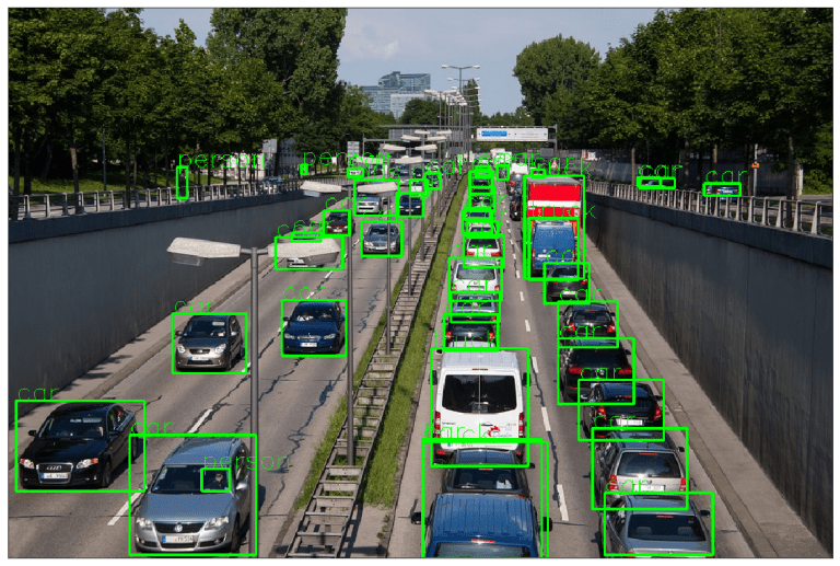 Traffic Scene Object Detection Learn Opencv