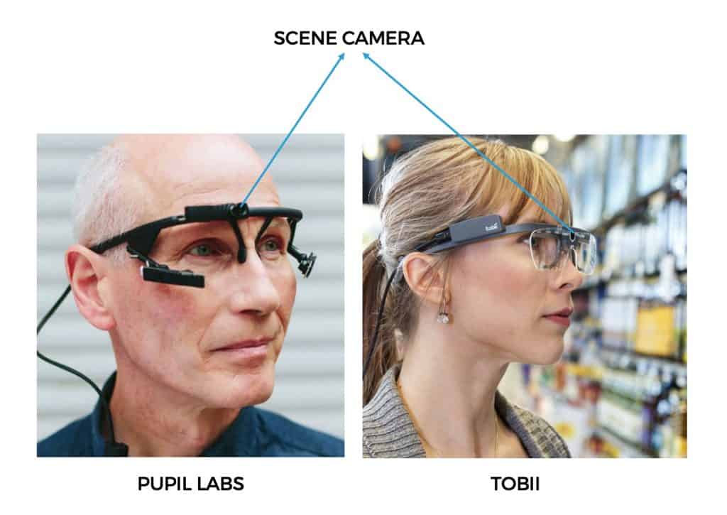 Gaze Tracking LearnOpenCV