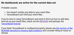 Experiment Logging with TensorBoard and wandb | LearnOpenCV
