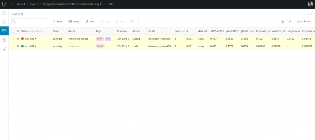 Experiment Logging With Tensorboard And Wandb Learnopencv 5547