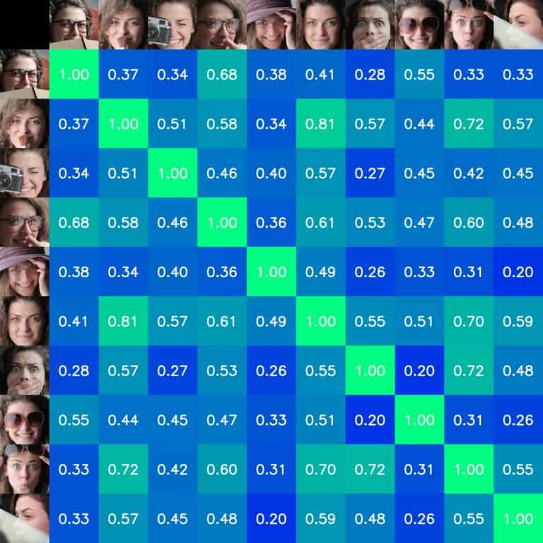 Face Recognition with ArcFace Machine Learning Model | LearnOpenCV