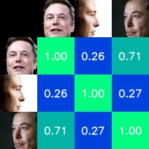 Face Recognition with ArcFace Machine Learning Model | LearnOpenCV