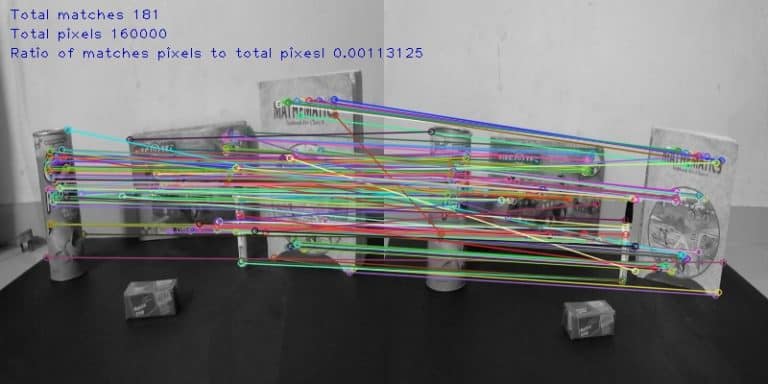 Introduction to Epipolar Geometry and Stereo Vision | LearnOpenCV