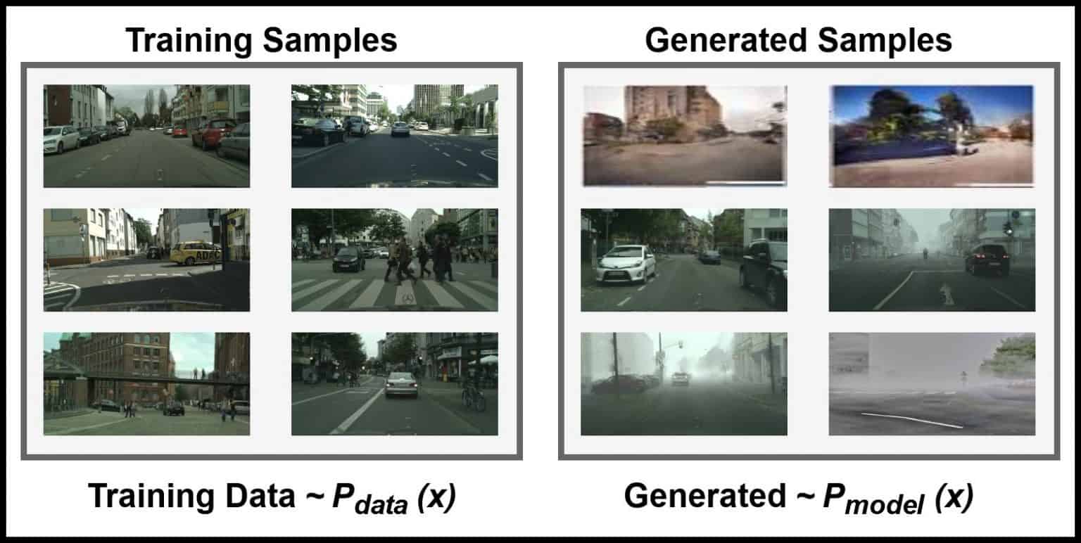 Generative and Discriminative Models | LearnOpenCV