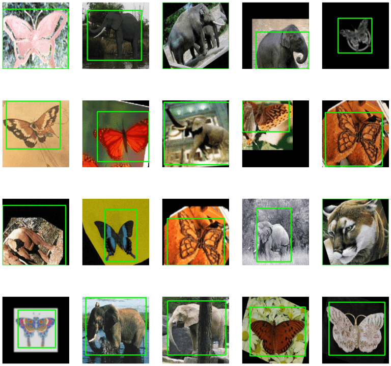 Classification With Localization Convert Any Keras Classifier To A