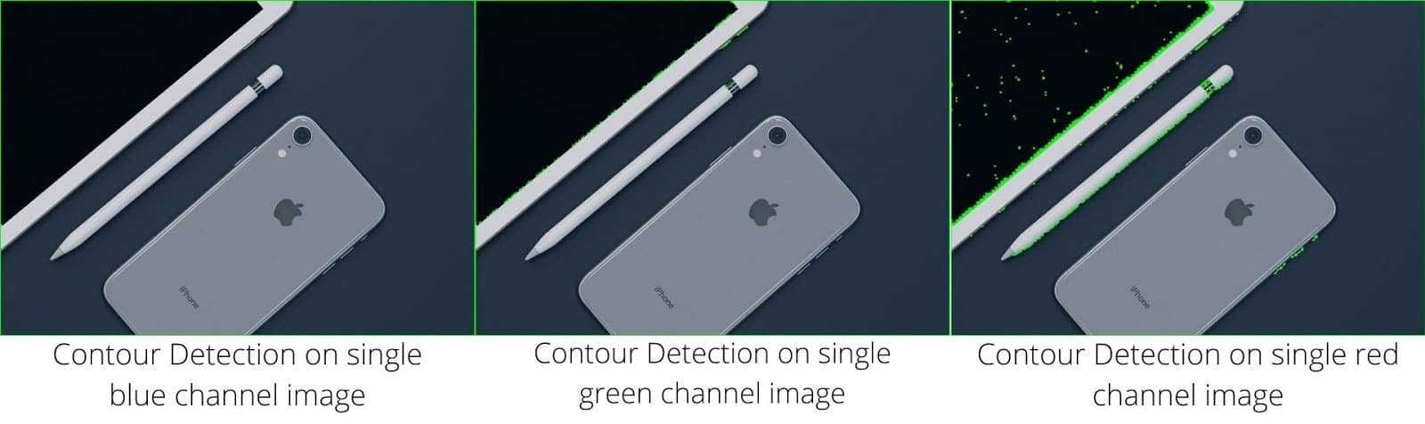 How To Detect Contours In Images Using Opencv In Python Python Code Riset