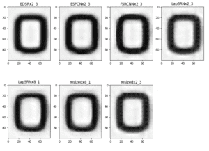 Super Resolution in OpenCV