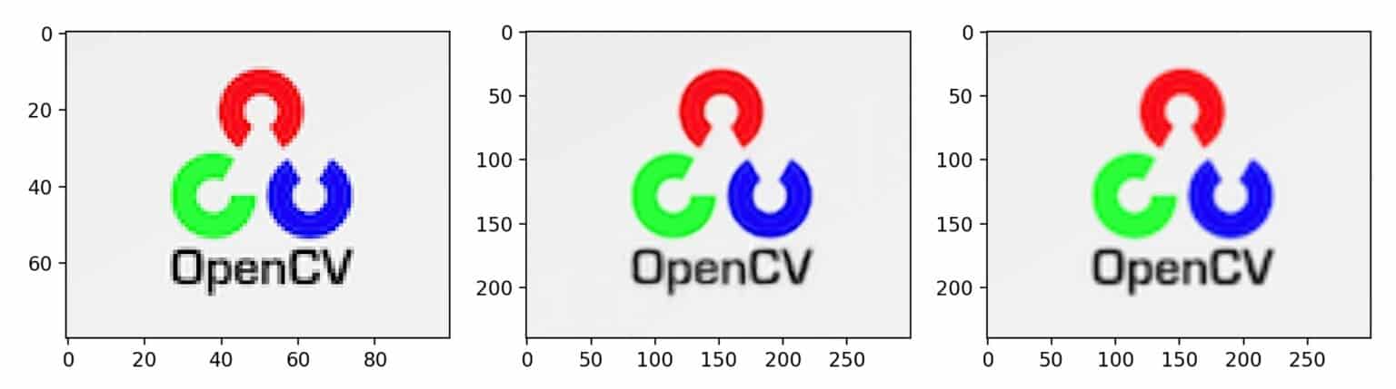 Super Resolution in OpenCV