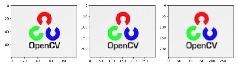 Super Resolution in OpenCV