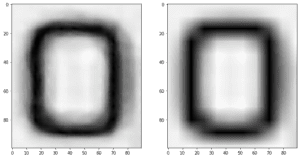 Super Resolution in OpenCV