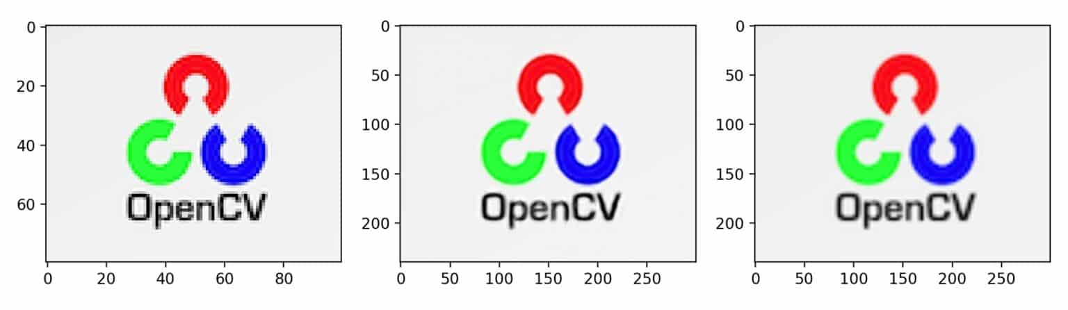 Super Resolution in OpenCV