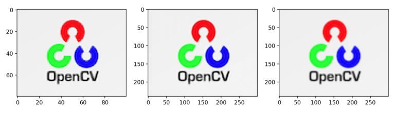 Super Resolution in OpenCV