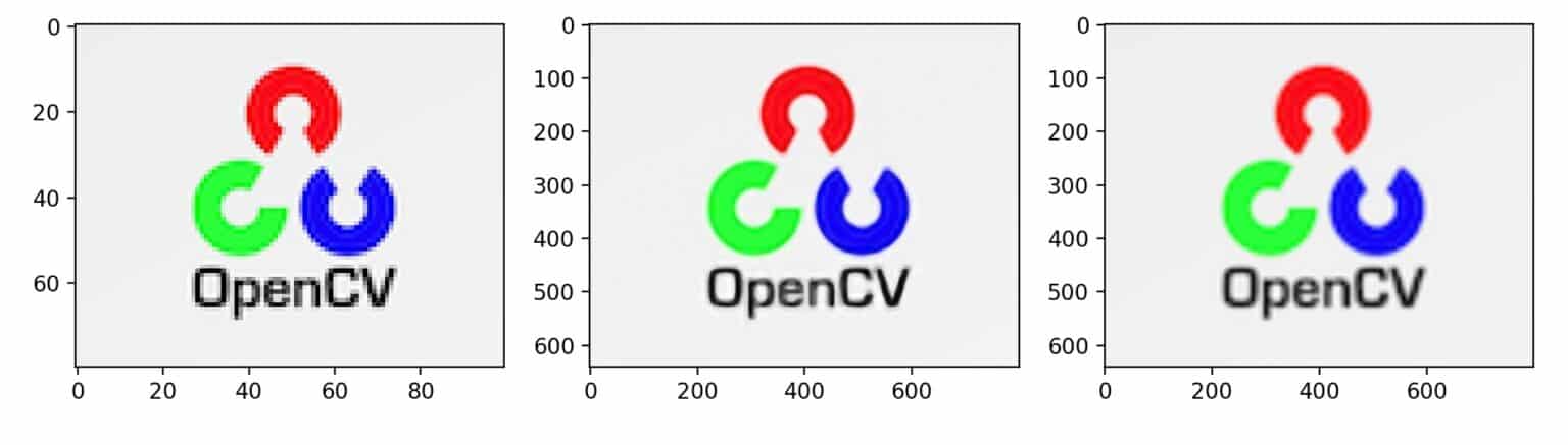 Super Resolution in OpenCV