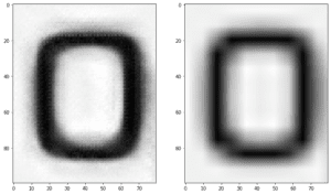 Super Resolution in OpenCV