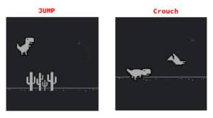 Playing Chrome’s T-Rex Game with Facial Gestures | LearnOpenCV