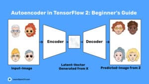 Tensorflow | LearnOpenCV