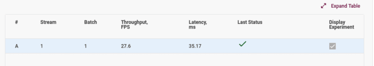Introduction to OpenVINO Deep Learning Workbench LearnOpenCV