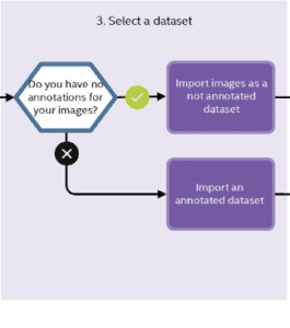 Introduction to OpenVINO Deep Learning Workbench LearnOpenCV