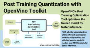Intel OpenVINO Toolkit | LearnOpenCV