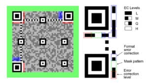 WeChat QR Code Scanner in OpenCV | LearnOpenCV