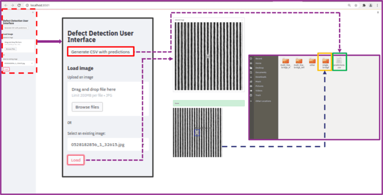 Ensemble Deep Learning Based Defect Classification And Detection In Sem