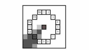 How to build Chrome Dino game bot using OpenCV Feature Matching