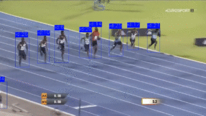 Understanding Multiple Object Tracking using DeepSORT