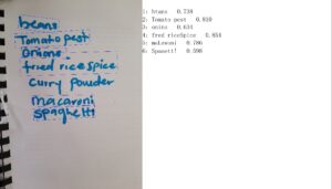 Optical Character Recognition using PaddleOCR | LearnOpenCV