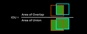Intersection Over Union IoU in Object Detection Segmentation