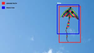 Intersection Over Union IoU in Object Detection Segmentation