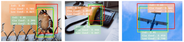 Yolox Object Detector Paper Explanation And Custom Training Learnopencv