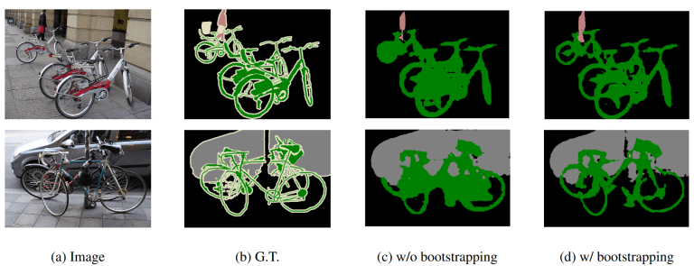 The Ultimate Guide to DeepLabv3 - With PyTorch Inference The Ultimate Guide to DeepLabv3 - With PyTorch Inference