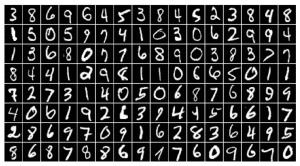 Implementing an MLP in TensorFlow & Keras